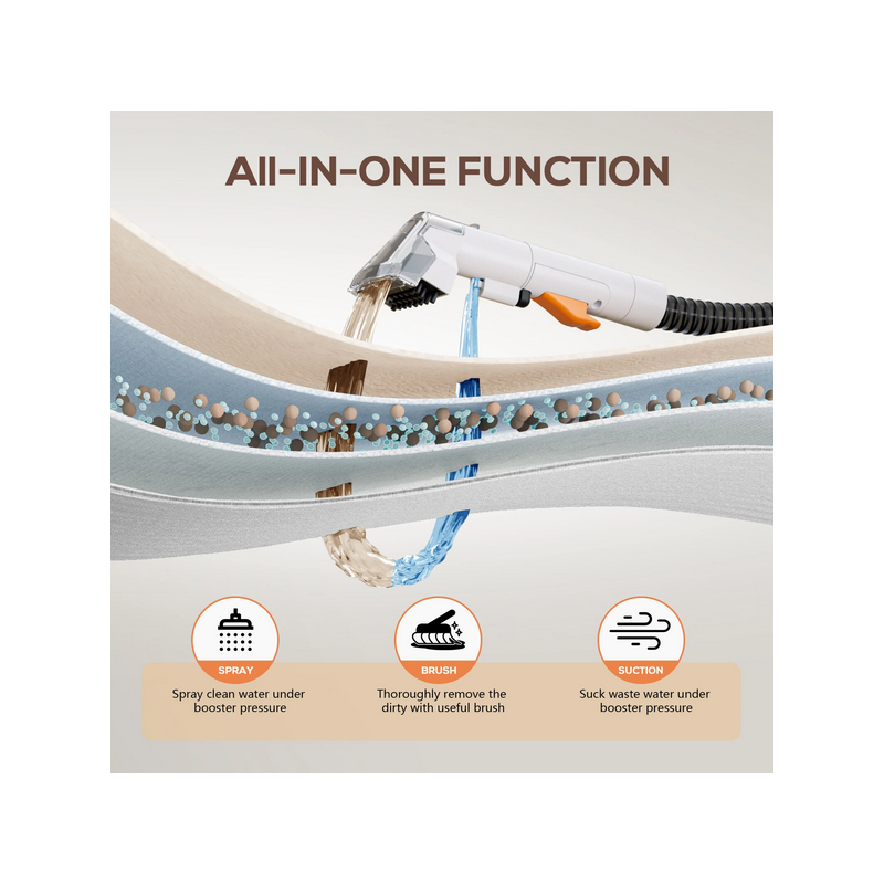 Teendow C5 500W Bærbar Tæpperenser Støvsuger